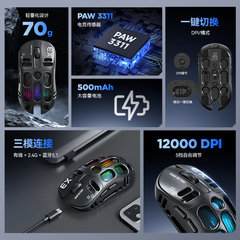 Tri-Mode RGB Wireless Gaming Mouse with PAW3311 Sensor – Gadgets Tudoholic